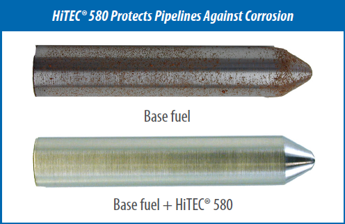 HiTEC® 580 Specification & Distribution Additive | Afton Chemical